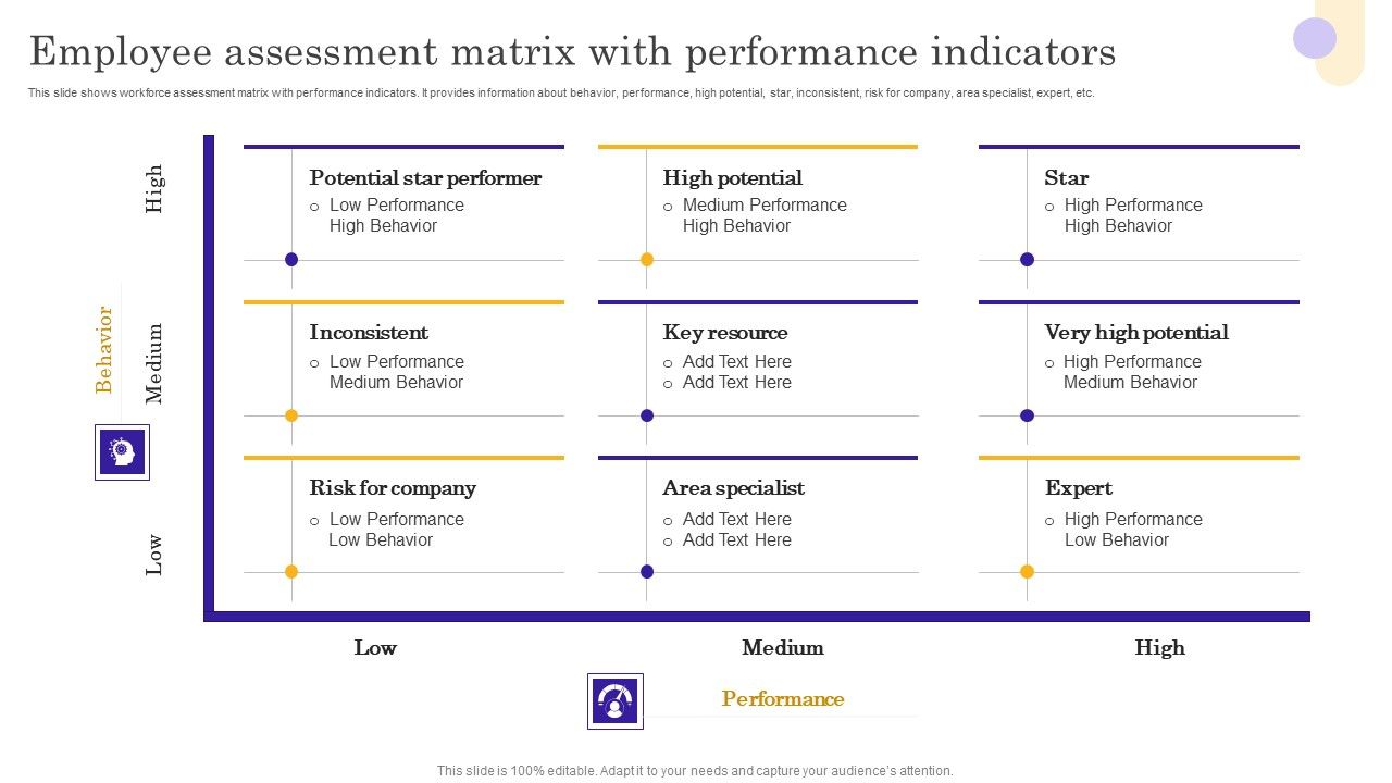Vendor Performance Assessment Matrix With Scoring Metrics Infographics Pdf