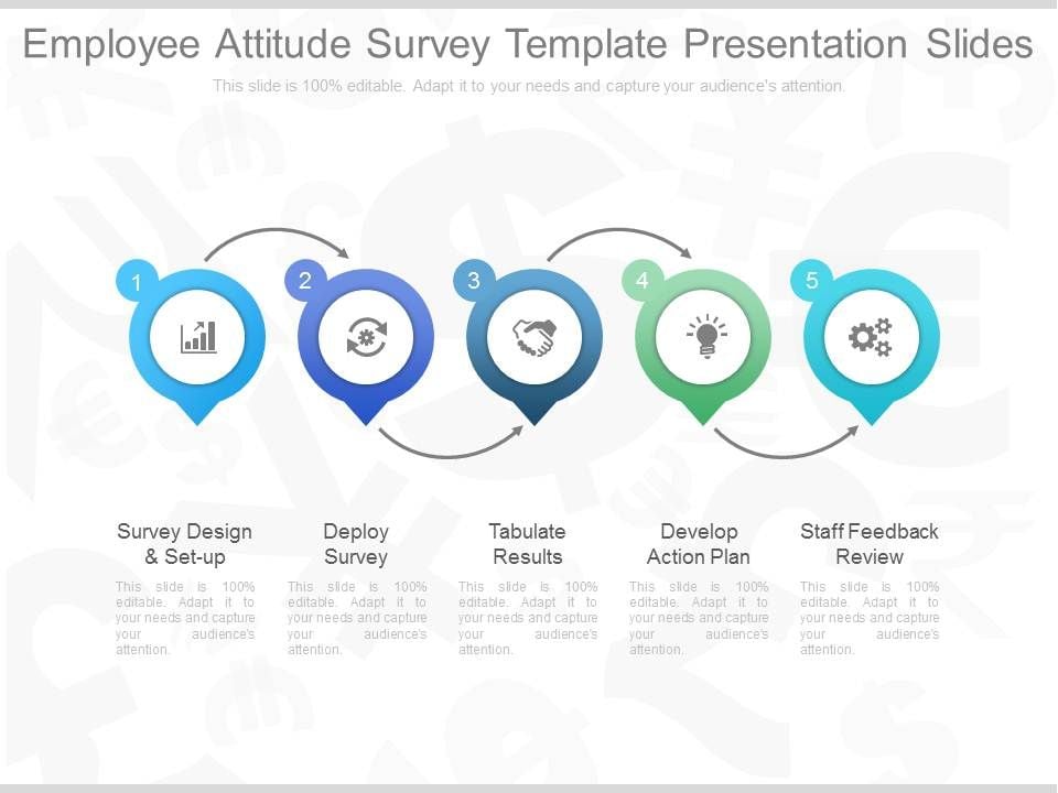 Employee Attitude Survey Template Presentation Slides Employee Attitude Survey Template Presentation Slides