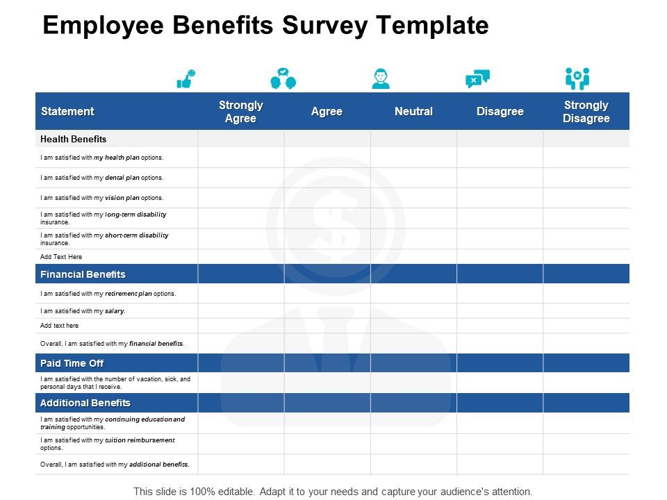 Employee Benefits Survey Template Financial Ppt PowerPoint Presentation Outline Background Image