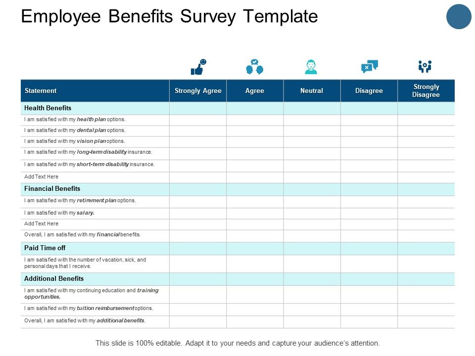 Employee Benefits Survey Template Opportunities Ppt PowerPoint Presentation Show Slide