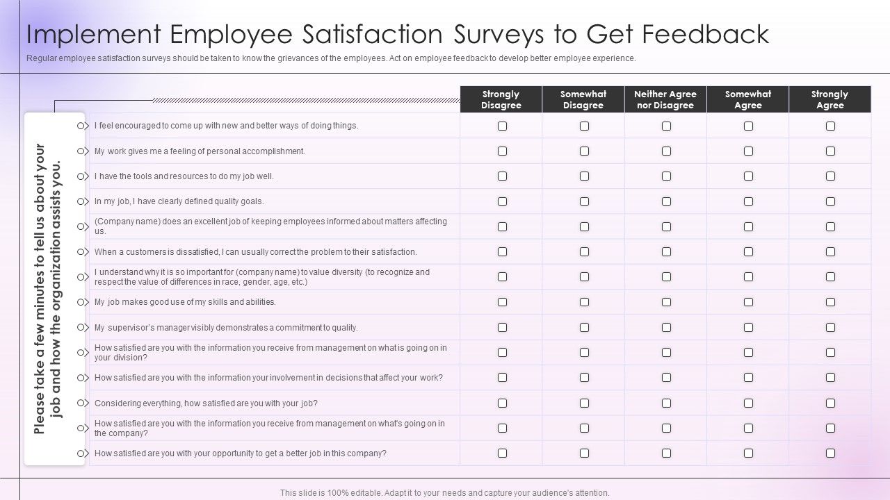 Employee Engagement And Satisfaction Strategies Implement Employee ... Employee Engagement And Satisfaction Strategies Implement Employee ...