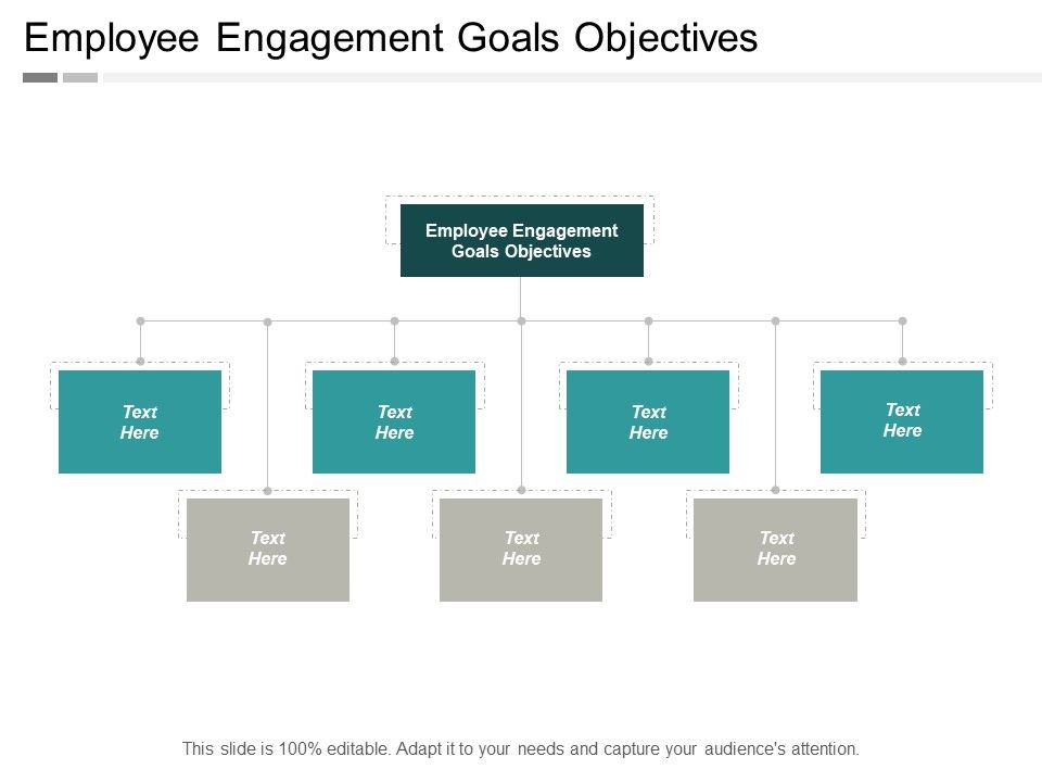 Employee Engagement Goals Objectives Ppt PowerPoint Presentation ... Employee Engagement Goals Objectives Ppt PowerPoint Presentation ...