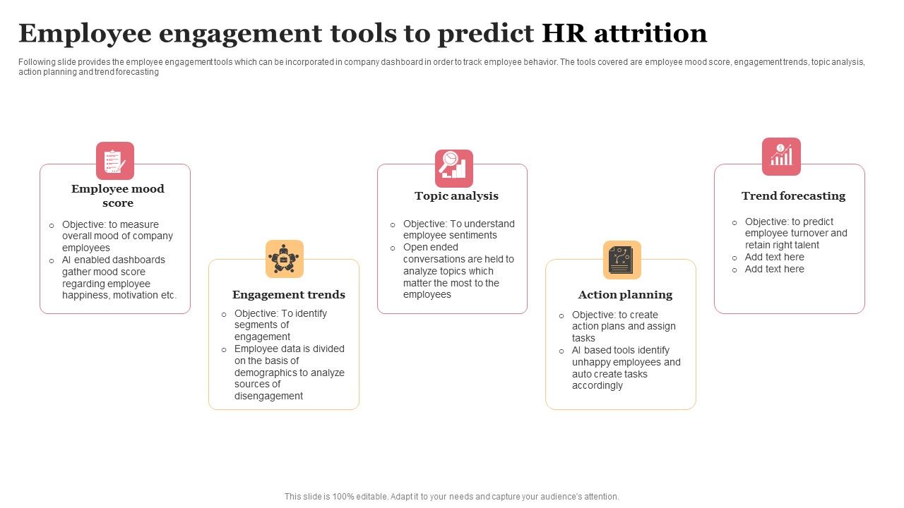 Employee Engagement Tools To Predict HR Attrition Elements PDF Employee Engagement Tools To Predict HR Attrition Elements PDF
