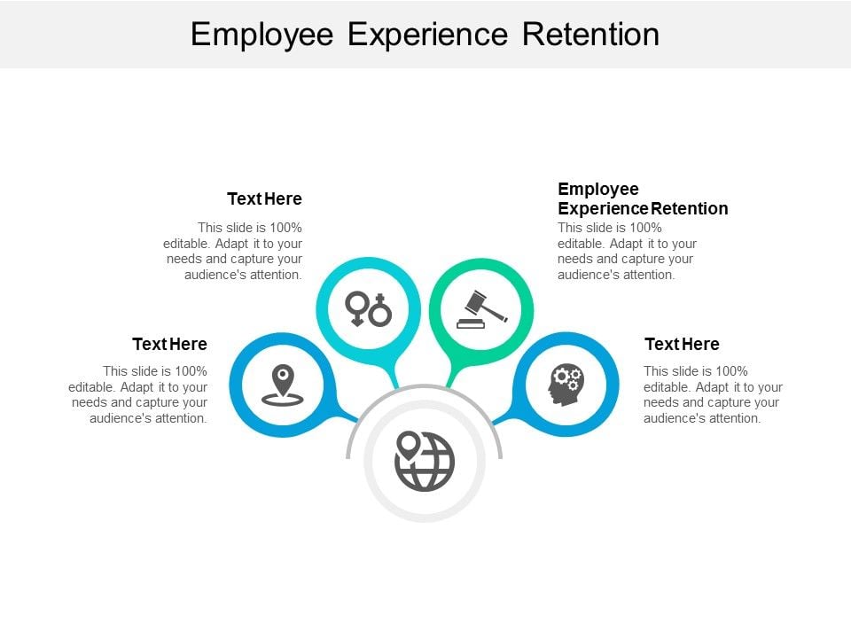 Employee Experience Retention Ppt Powerpoint Presentation Visual Aids Model Cpb