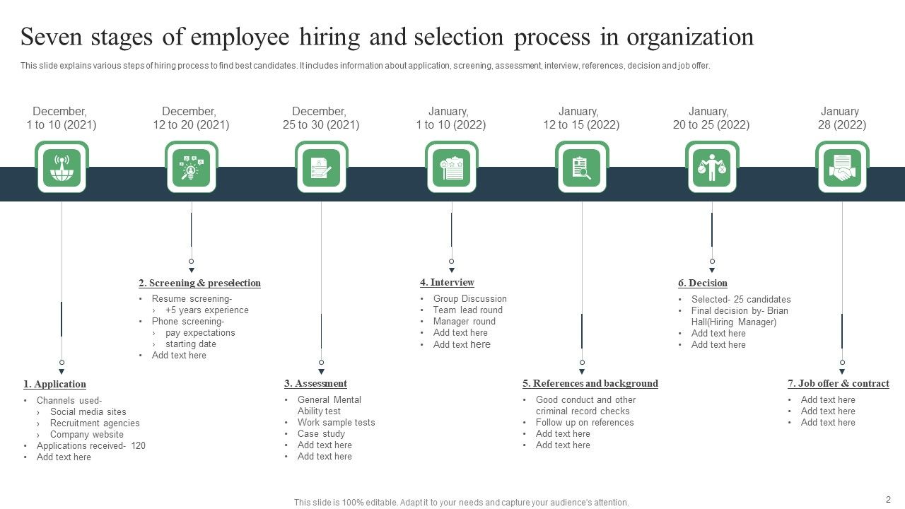 Employee Hiring And Selection Process Ppt PowerPoint Presentation ... Employee Hiring And Selection Process Ppt PowerPoint Presentation ...