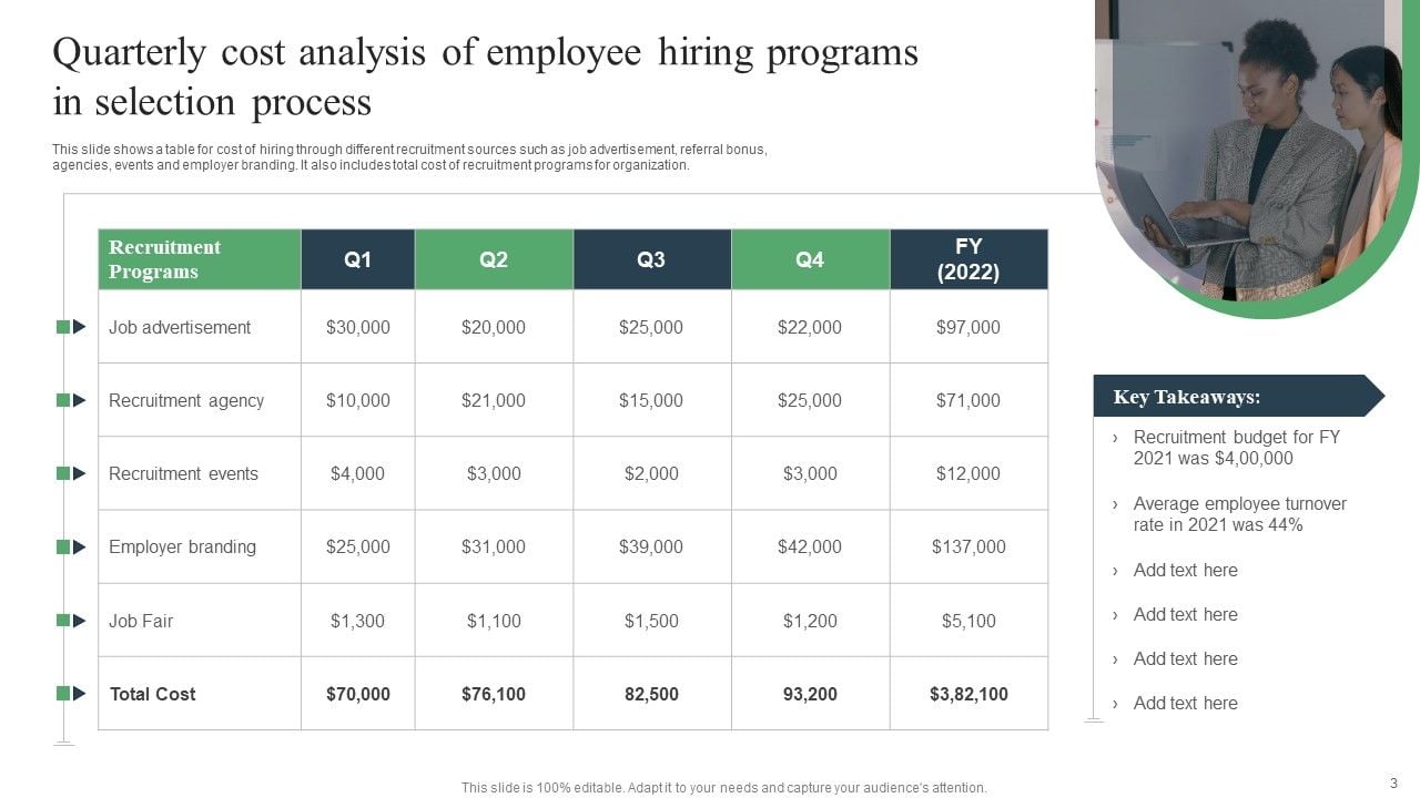 Employee Hiring And Selection Process Ppt PowerPoint Presentation ... Employee Hiring And Selection Process Ppt PowerPoint Presentation ...
