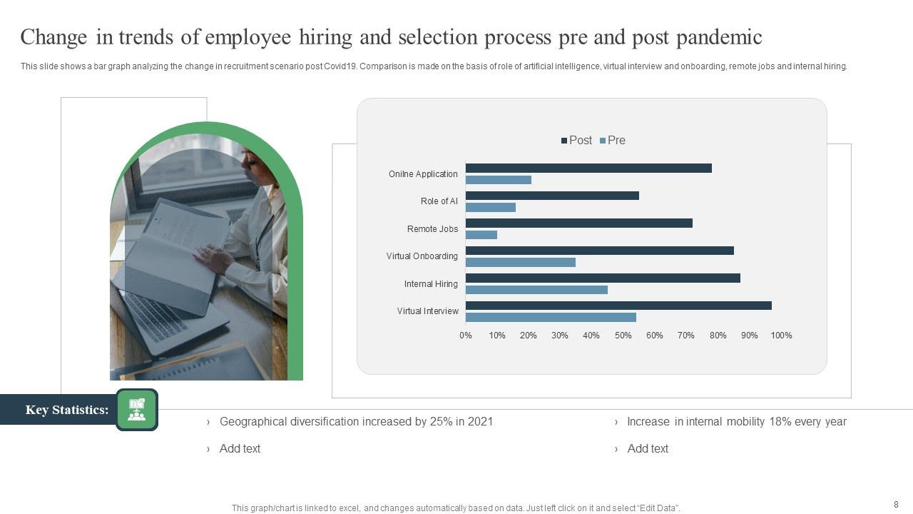 Employee Hiring And Selection Process Ppt PowerPoint Presentation ... Employee Hiring And Selection Process Ppt PowerPoint Presentation ...