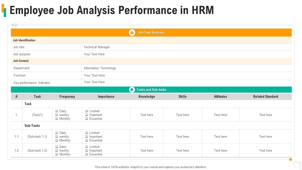 Employee Job Analysis Performance In Hrm Slides PDF Employee Job Analysis Performance In Hrm Slides PDF