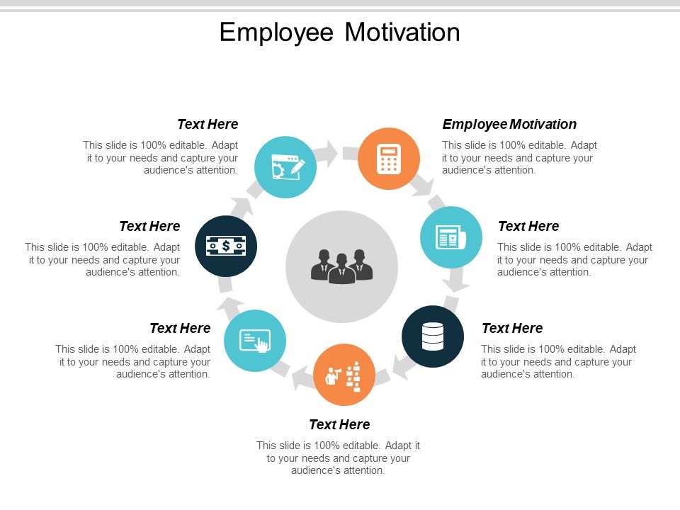 Employee Motivation Ppt PowerPoint Presentation Infographic Template ... Employee Motivation Ppt PowerPoint Presentation Infographic Template ...
