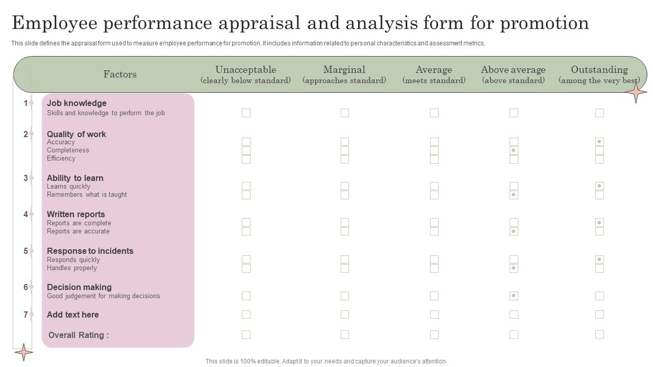 Performance Appraisal Form For Employees Pdf - Infoupdate.org