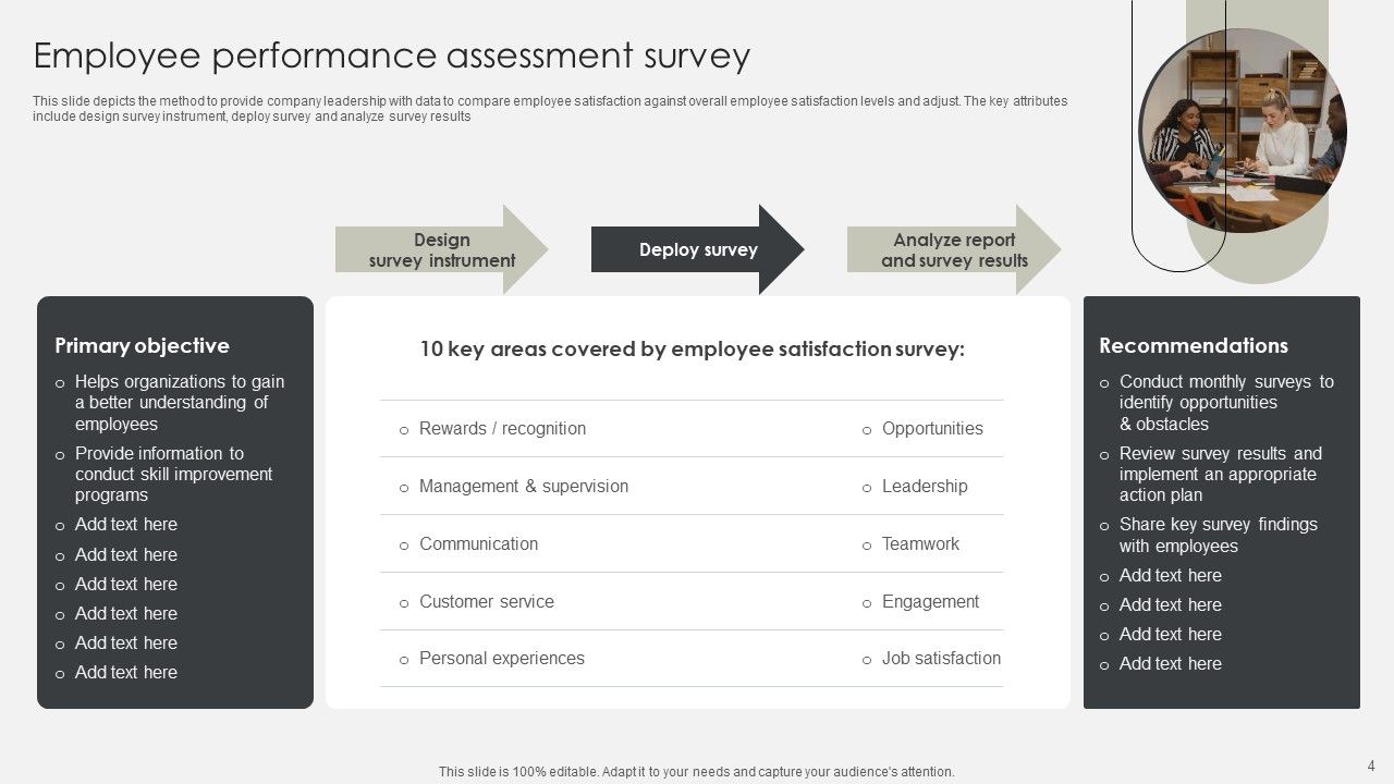 Employee Performance Assessment Survey Ppt PowerPoint Presentation Complete Deck With Slides