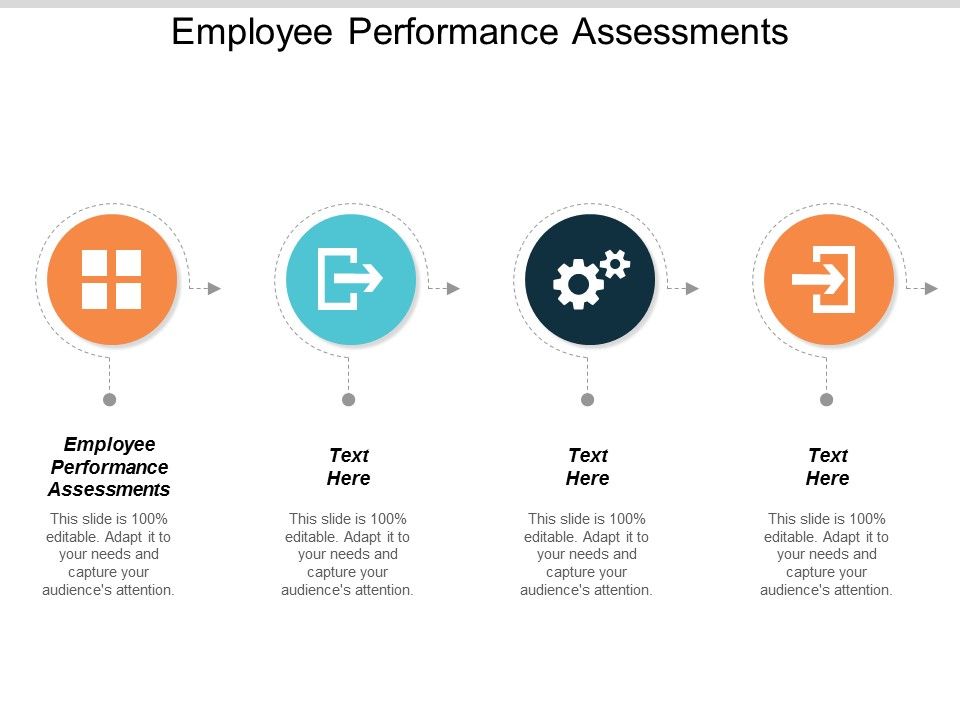 Employee Performance Assessments Ppt PowerPoint Presentation Infographics Template Cpb
