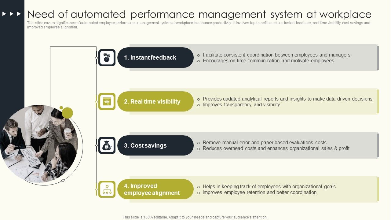 Employee Performance Management To Enhance Organizational Growth Need Of Automated Performance ...