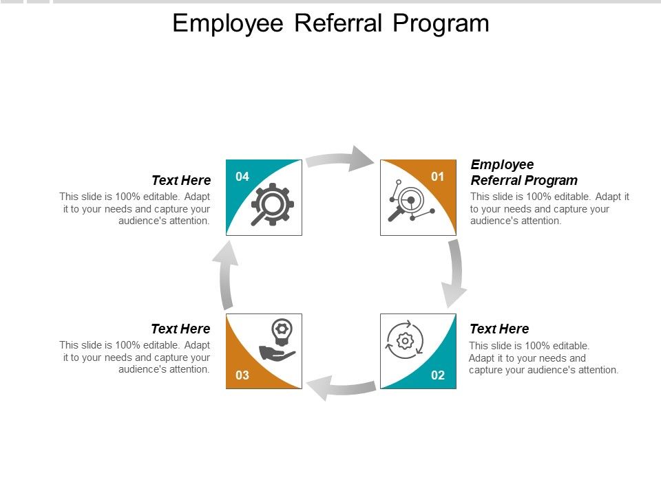 Employee Referral Program Ppt PowerPoint Presentation Pictures Example File Cpb