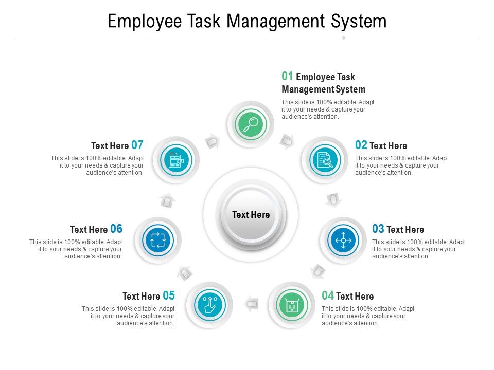 Employee Task Management System Ppt Powerpoint Presentation Inspiration Graphics Template Cpb