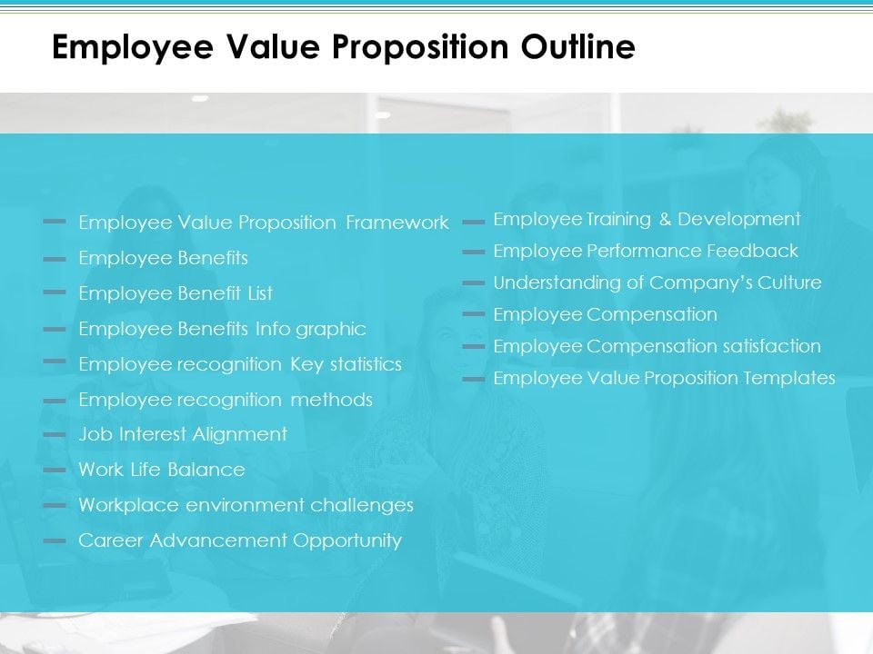 Employee Value Proposition Outline Info Graphic Ppt PowerPoint Presentation Slides Vector