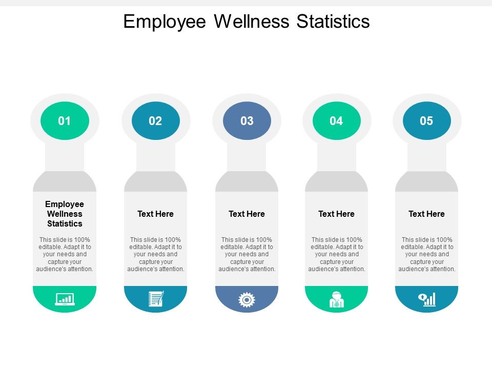 Employee Wellness Statistics Ppt PowerPoint Presentation Outline Gridlines Employee Wellness Statistics Ppt PowerPoint Presentation Outline Gridlines