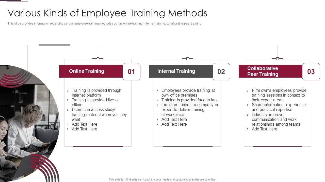 Employees Training Playbook Various Kinds Of Employee Training Methods ... Employees Training Playbook Various Kinds Of Employee Training Methods ...