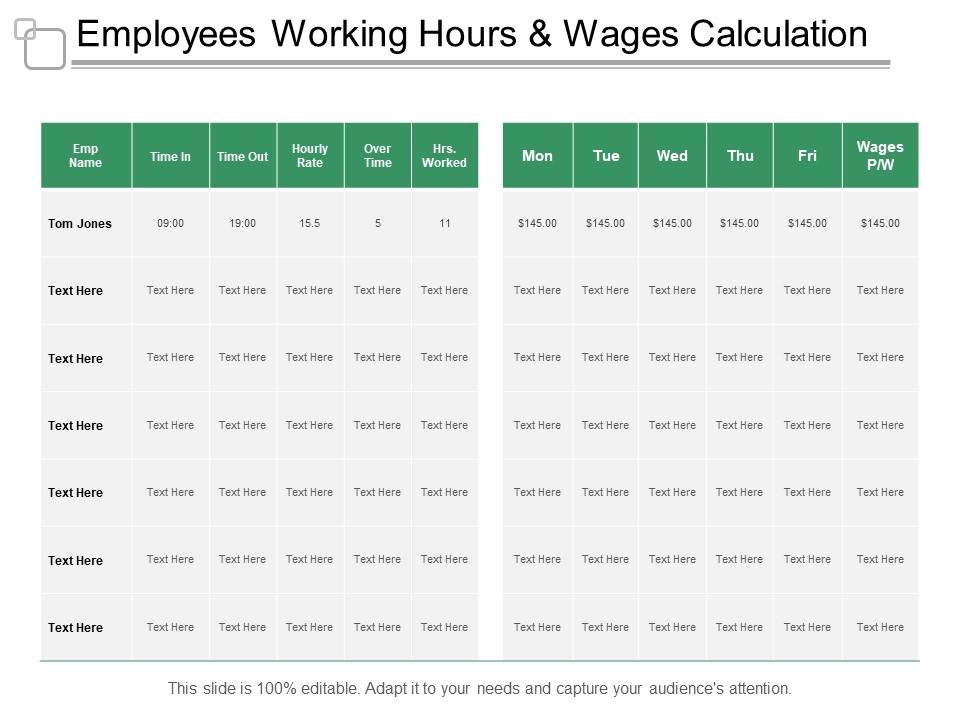 Employees Working Hours And Wages Calculation Ppt PowerPoint ...