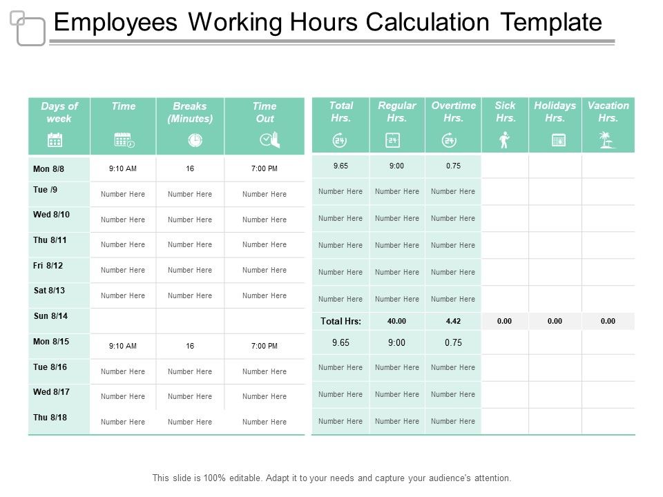 Employees Working Hours Calculation Template Ppt PowerPoint ... Employees Working Hours Calculation Template Ppt PowerPoint ...