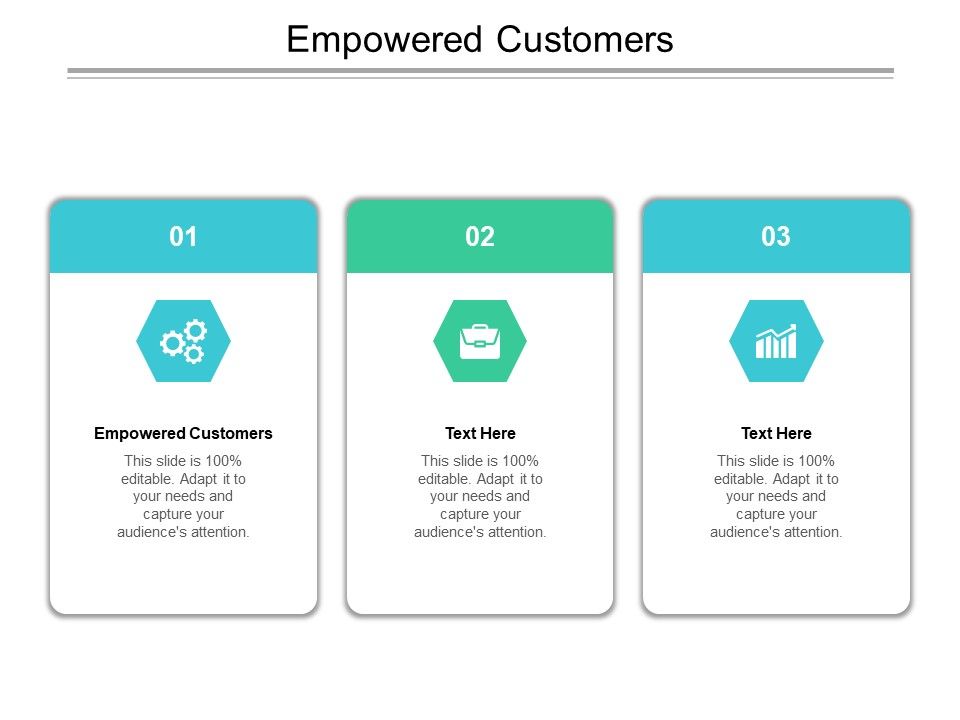 Empowered Customers Ppt PowerPoint Presentation Model Layouts Cpb Pdf