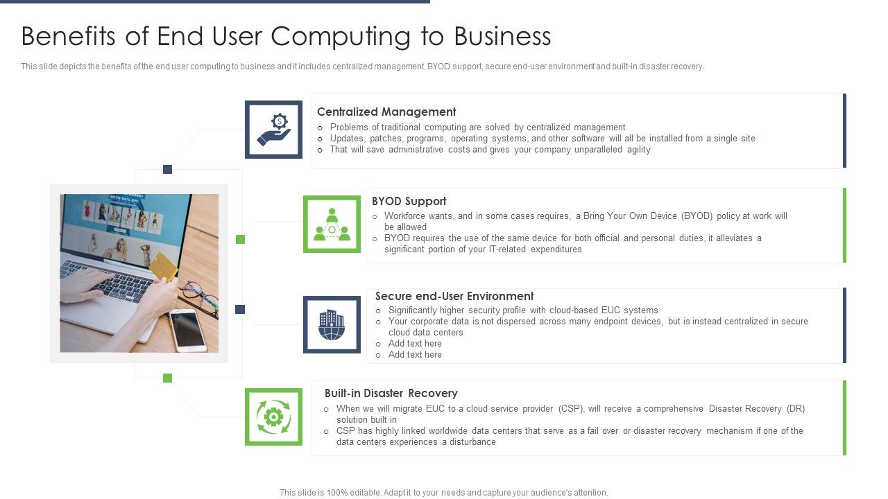 End User Computing Benefits Of End User Computing To Business Guidelines PDF