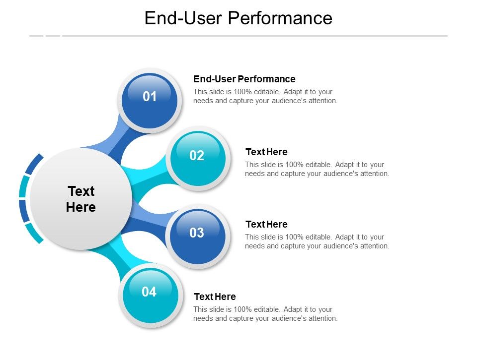 End User Performance Ppt Powerpoint Presentation Styles Graphics Design Cpb
