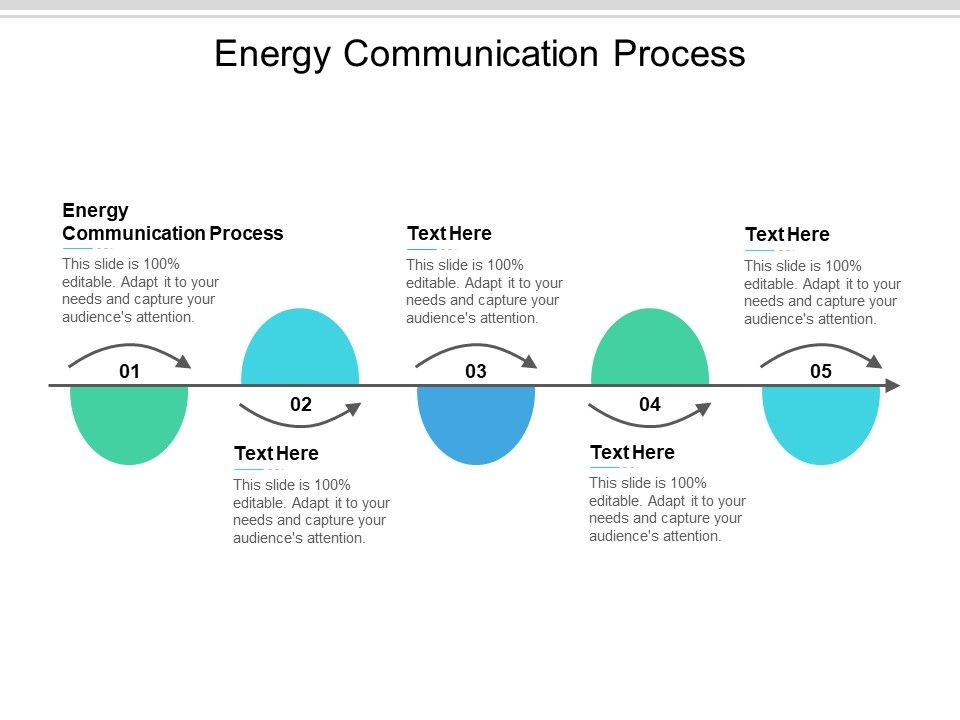 Energy Communication Process Ppt PowerPoint Presentation Model Smartart Cpb Energy Communication Process Ppt PowerPoint Presentation Model Smartart Cpb