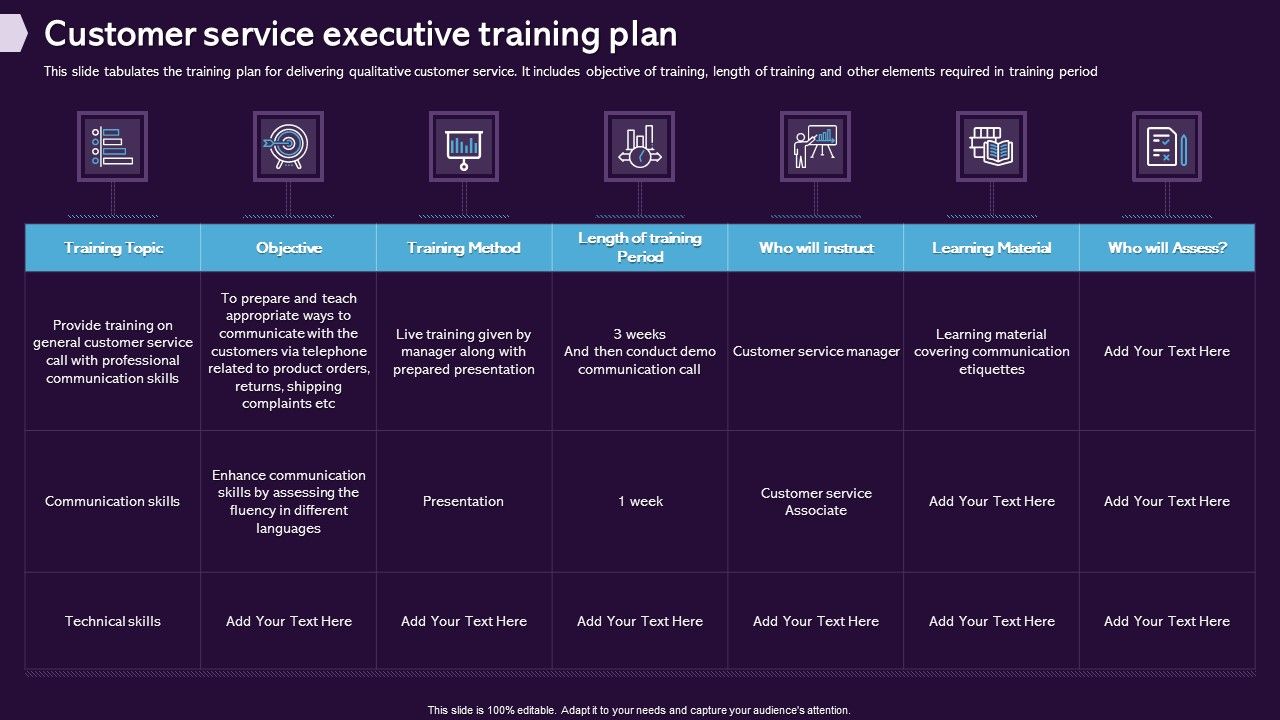 Enhancing CX Strategy Customer Service Executive Training Plan Brochure PDF Enhancing CX Strategy Customer Service Executive Training Plan Brochure PDF