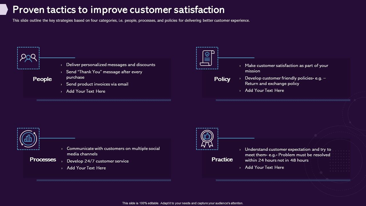 Enhancing CX Strategy Proven Tactics To Improve Customer Satisfaction Topics PDF