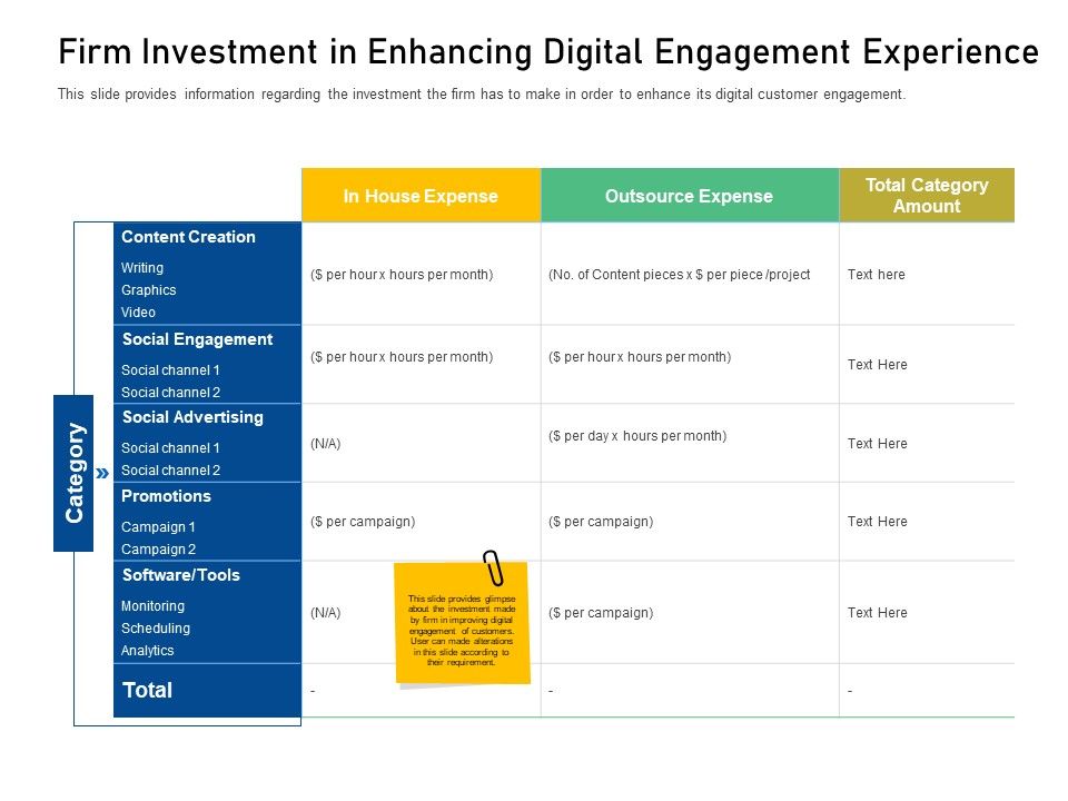 Enhancing Customer Engagement Digital Platform Firm Investment In ... Enhancing Customer Engagement Digital Platform Firm Investment In ...