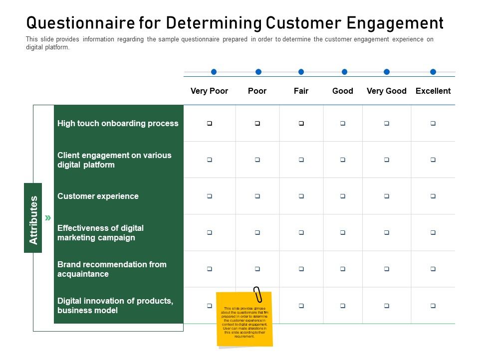 Enhancing Customer Engagement Digital Platform Questionnaire For ... Enhancing Customer Engagement Digital Platform Questionnaire For ...