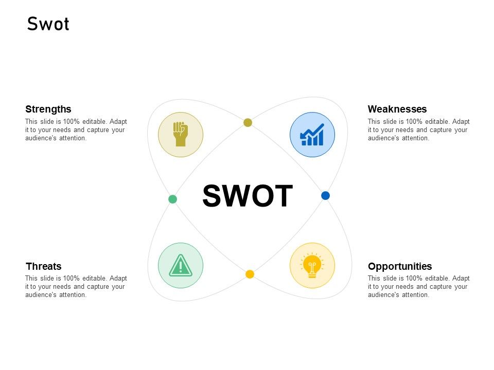 Enhancing Customer Engagement Digital Platform SWOT Demonstration PDF Enhancing Customer Engagement Digital Platform SWOT Demonstration PDF
