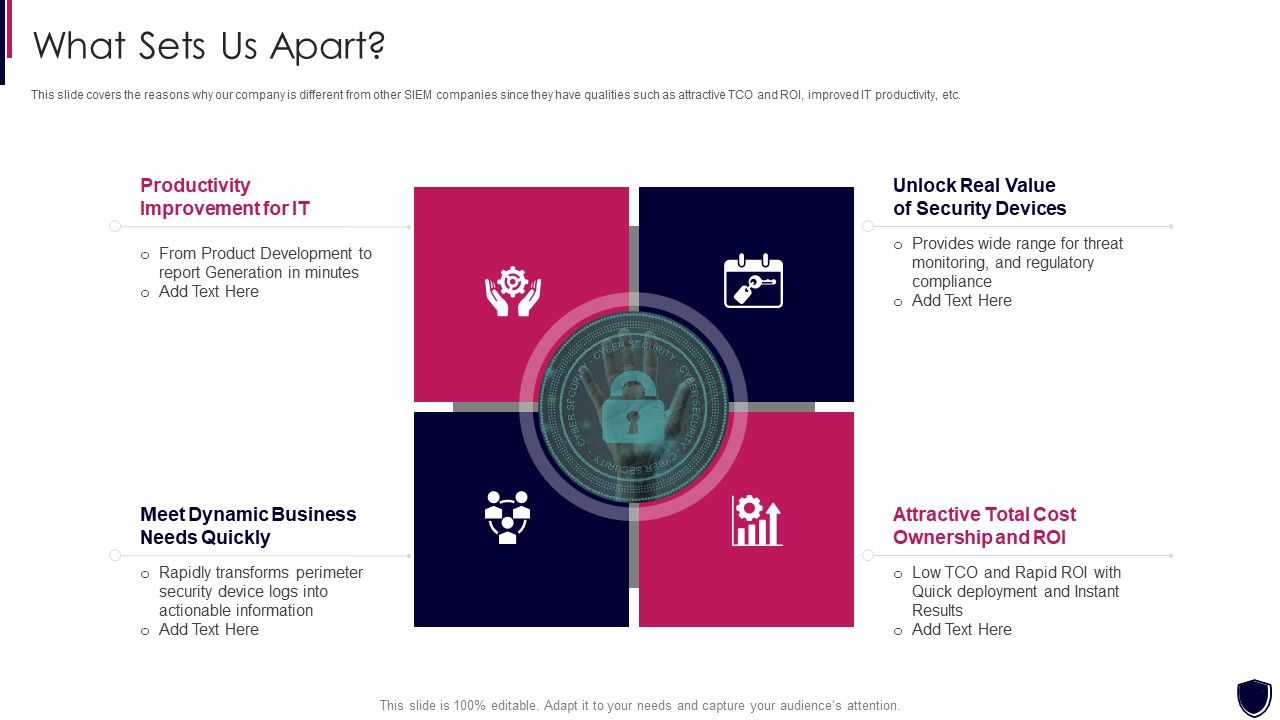 Enhancing Cyber Safety With Vulnerability Administration What Sets Us Apart Microsoft Pdf