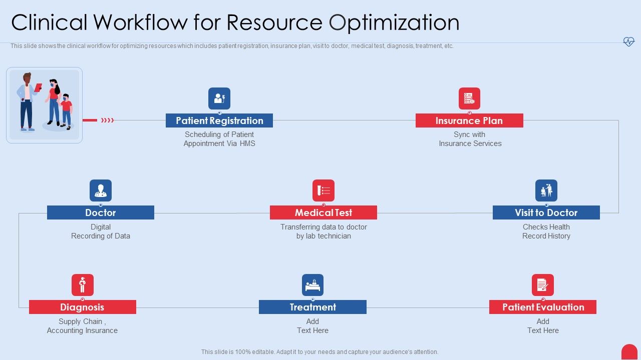 Enhancing Hospital Software System Clinical Workflow For Resource ... Enhancing Hospital Software System Clinical Workflow For Resource ...