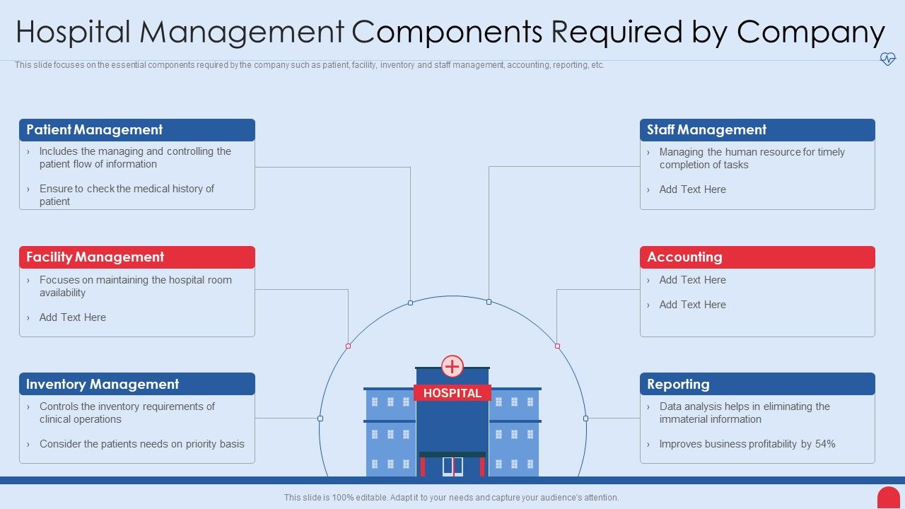 Enhancing Hospital Software System Hospital Management Components ... Enhancing Hospital Software System Hospital Management Components ...
