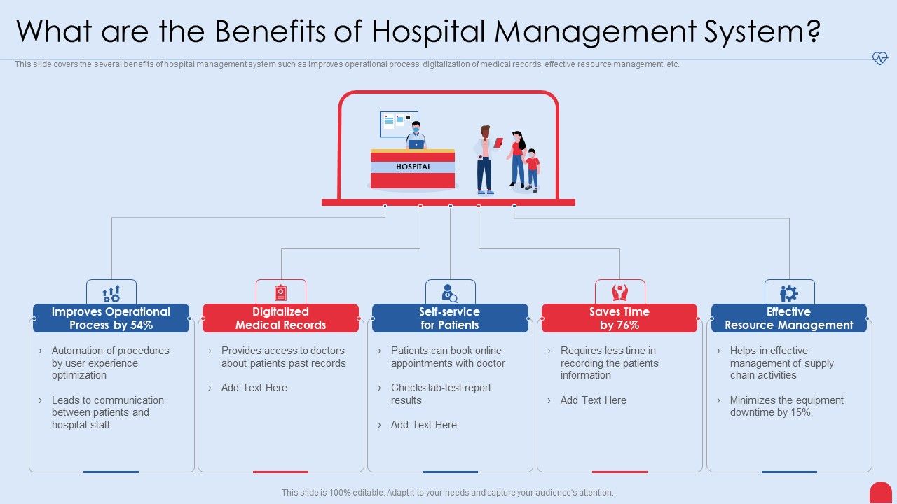 Enhancing Hospital Software System What Are The Benefits Of Hospital ... Enhancing Hospital Software System What Are The Benefits Of Hospital ...