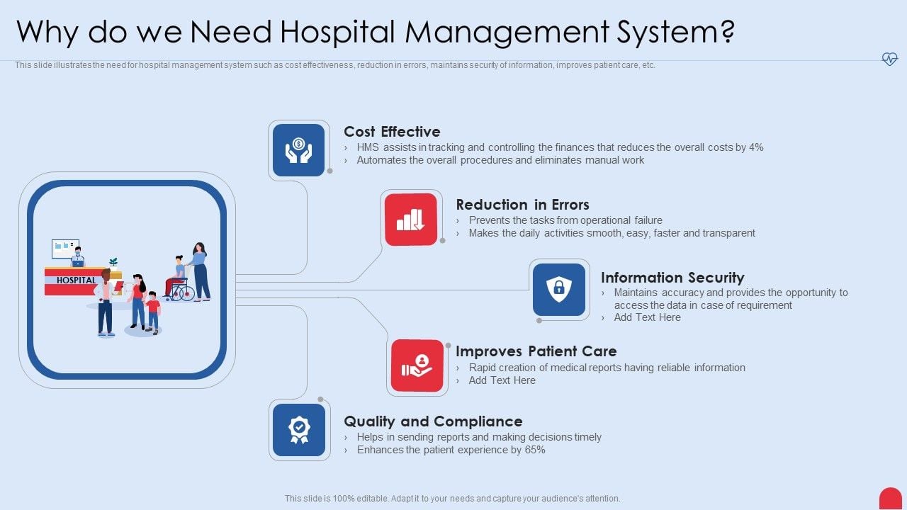 Enhancing Hospital Software System Why Do We Need Hospital Management ... Enhancing Hospital Software System Why Do We Need Hospital Management ...