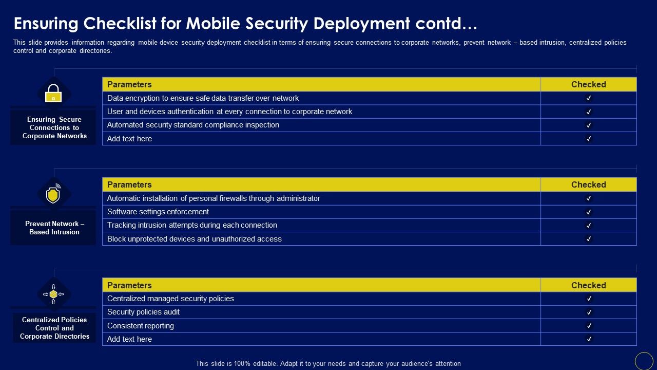 Ensuring Checklist For Mobile Security Deployment Business Mobile ... Ensuring Checklist For Mobile Security Deployment Business Mobile ...