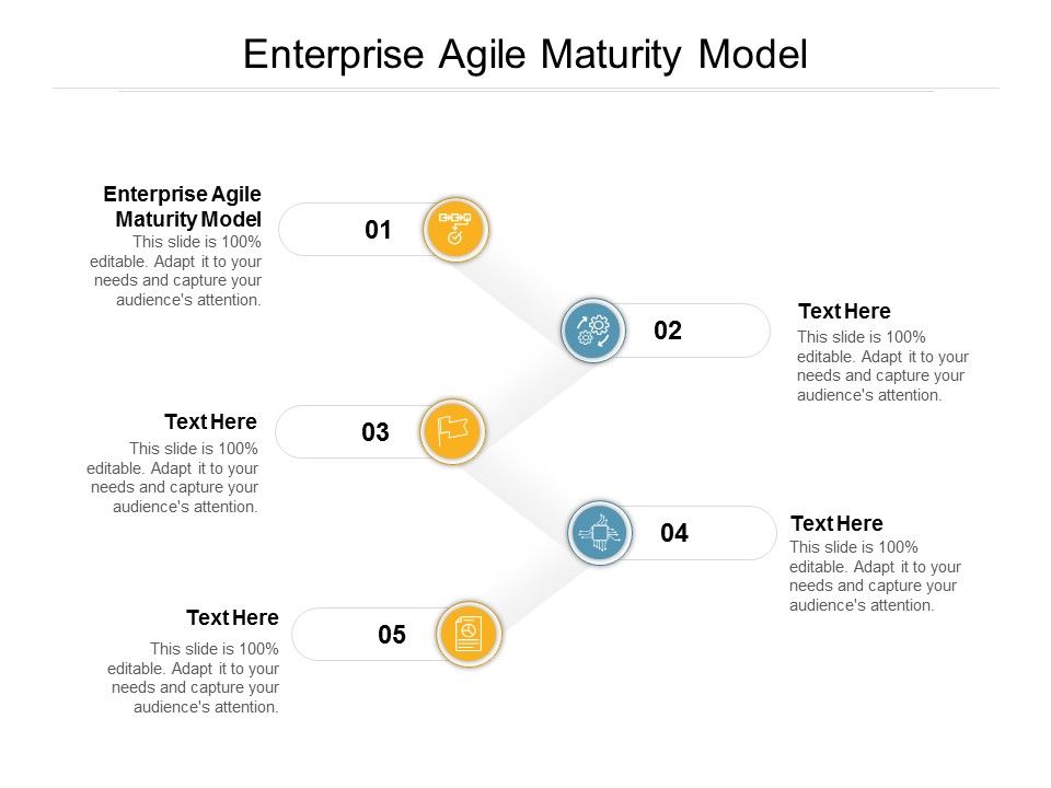 Enterprise Agile Maturity Model Ppt PowerPoint Presentation Slides Ideas Cpb