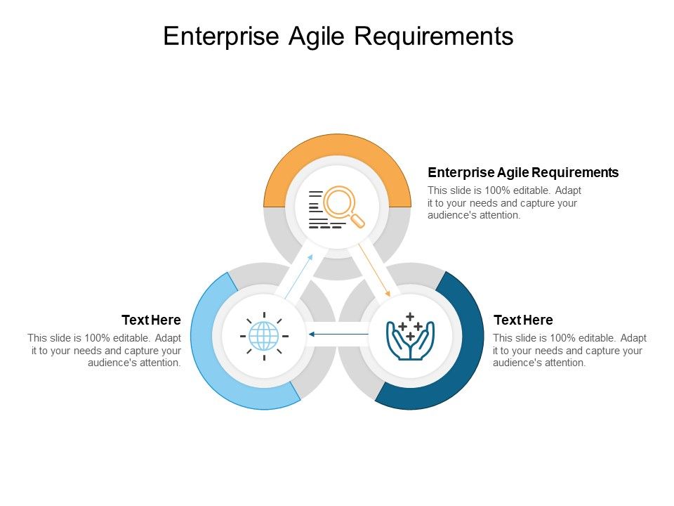 Enterprise Agile Requirements Ppt PowerPoint Presentation Slides Example Topics Cpb