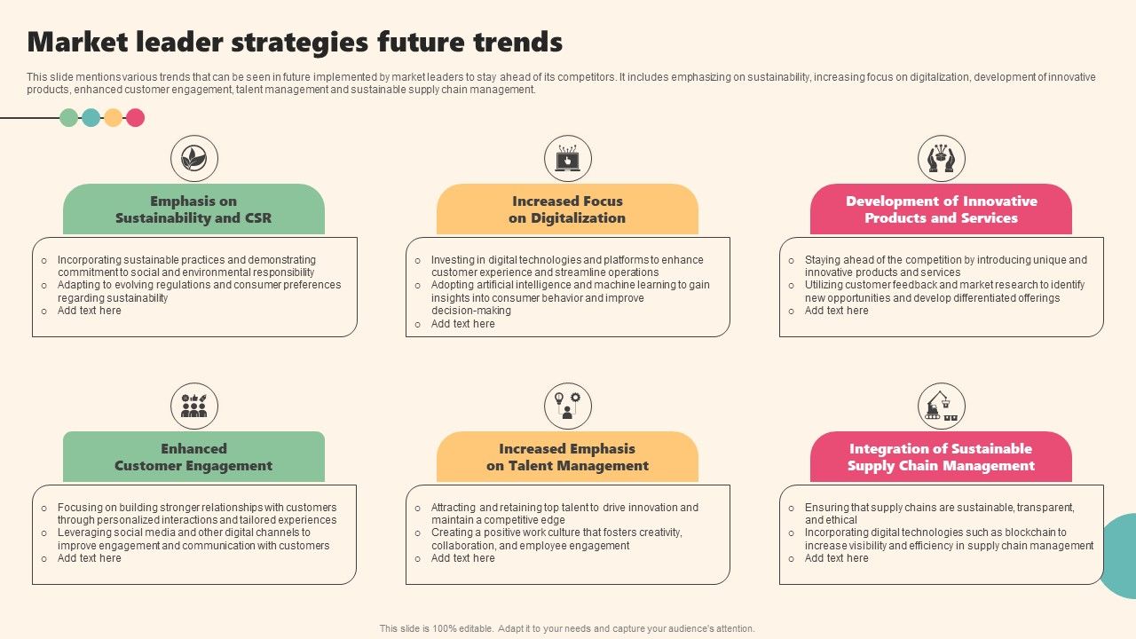 Enterprise Leaders Technique To Achieve Market Control Market Leader ...