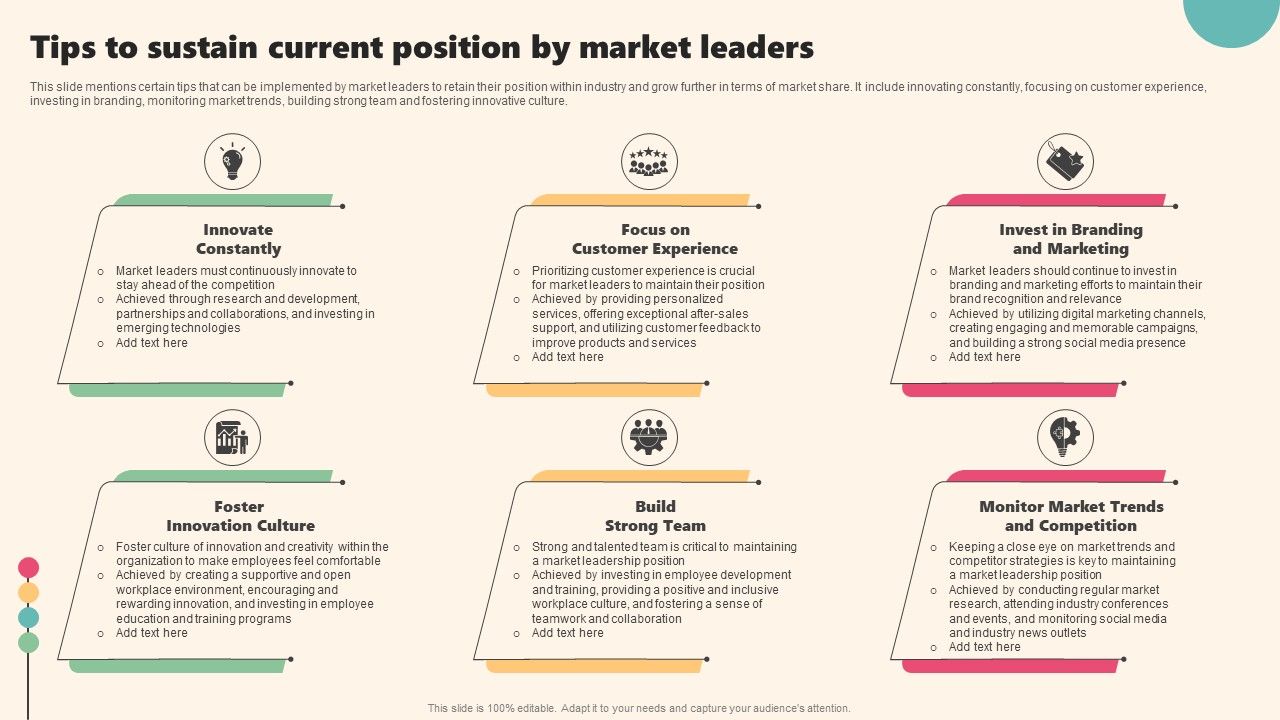 Enterprise Leaders Technique To Achieve Market Control Tips To Sustain ...