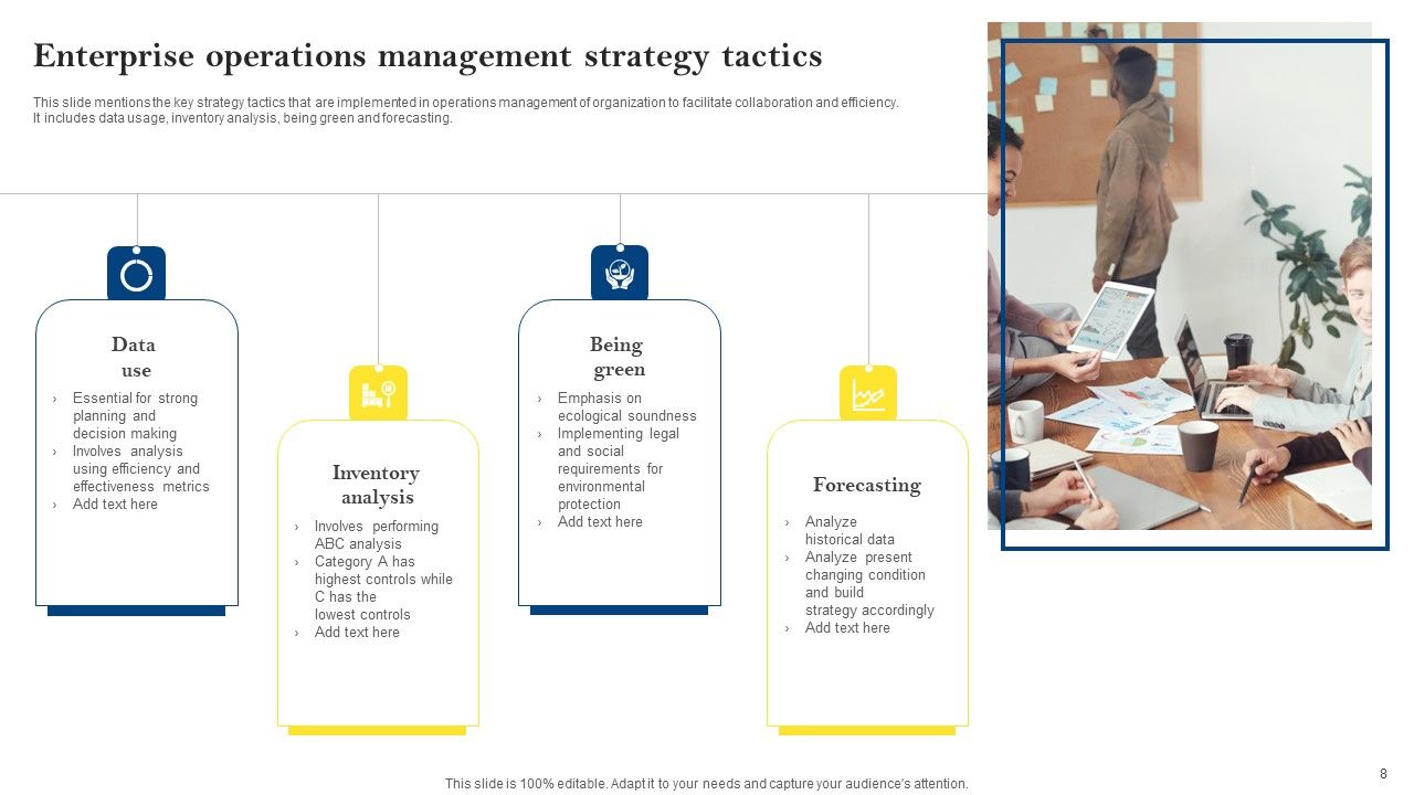 Enterprise Operations Management Ppt PowerPoint Presentation Complete ... Enterprise Operations Management Ppt PowerPoint Presentation Complete ...