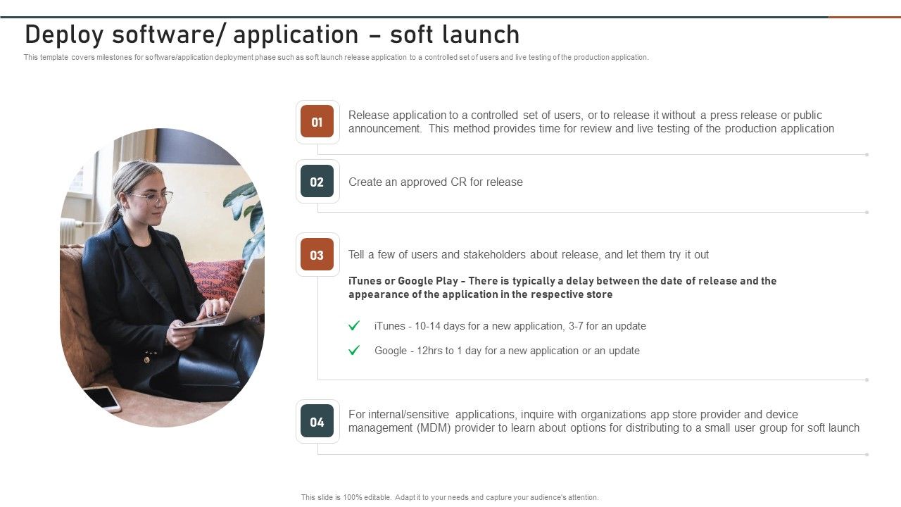 Enterprise Software Application Deploy Software Application Soft Launch ... Enterprise Software Application Deploy Software Application Soft Launch ...