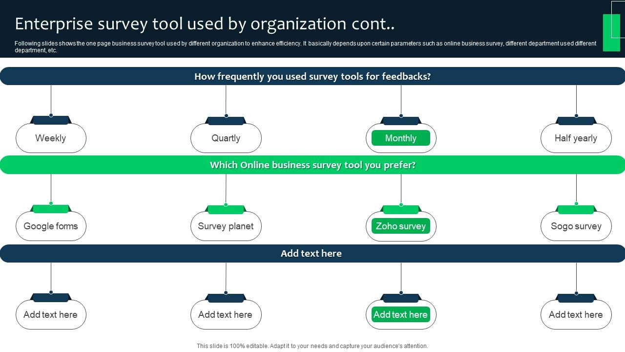 Enterprise Survey Tool Used By Organization Survey SS