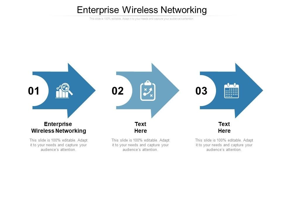 Enterprise Wireless Networking Ppt Powerpoint Presentation Infographic Template Background Cpb