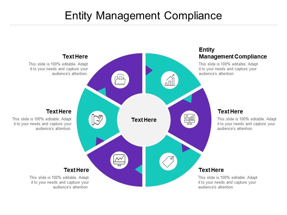 Entity Management Compliance Ppt PowerPoint Presentation Gallery Show Cpb