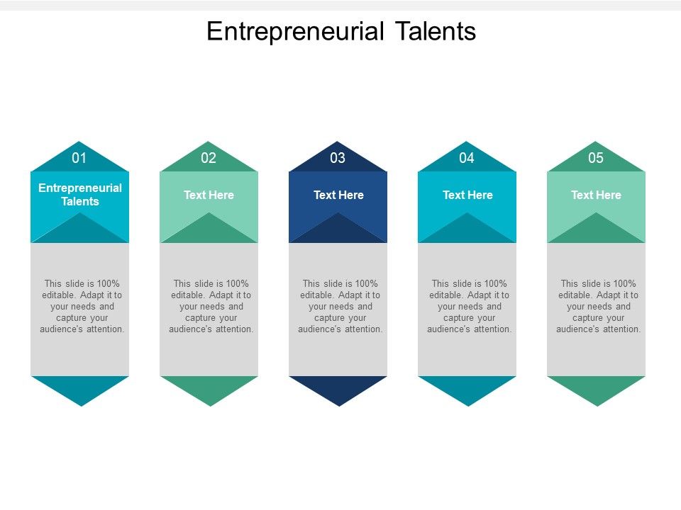 Entrepreneurial Talents Ppt PowerPoint Presentation Outline Backgrounds Cpb Entrepreneurial Talents Ppt PowerPoint Presentation Outline Backgrounds Cpb
