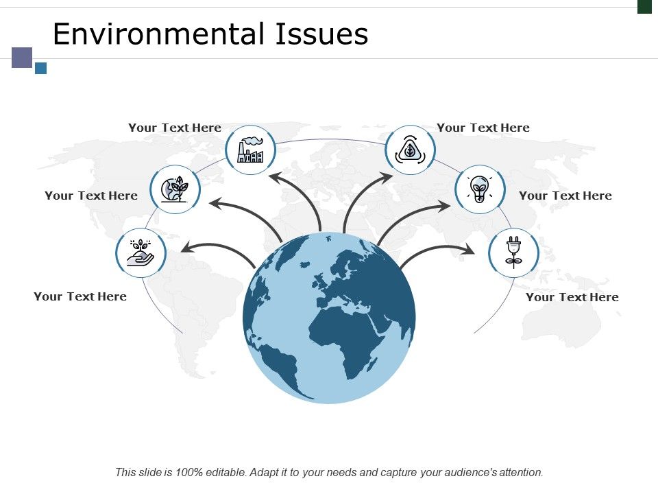 Environmental Issues Ppt PowerPoint Presentation Show Portfolio Environmental Issues Ppt PowerPoint Presentation Show Portfolio